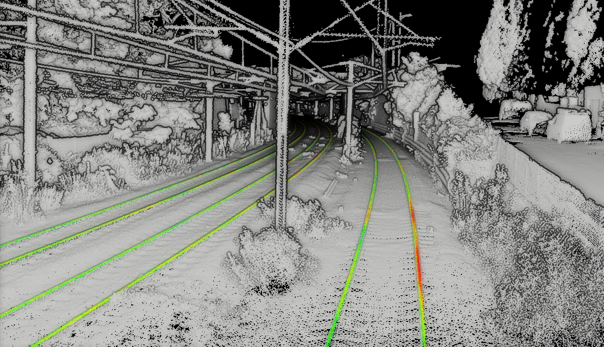 Détection automatique de déformation des rails